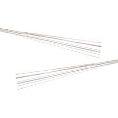 Knitter's Pride Lace Blocking Wires – The Craftivist